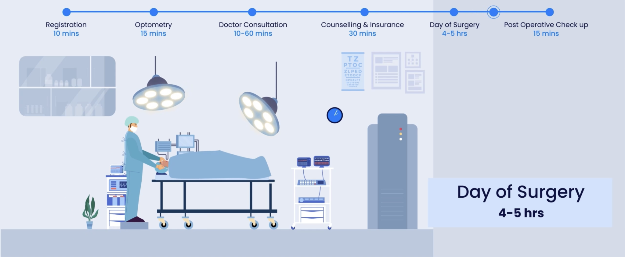 Tezpur Eye Hospital - To create excellent and equitable eye care ...